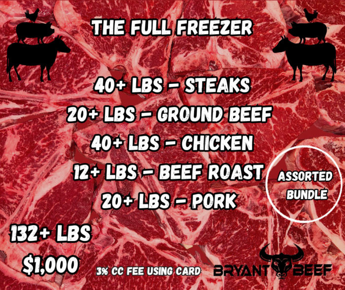 Bundle Packages (Beef, Pork, & Chicken) | Bryant Beef - Tennessee, Dog ...